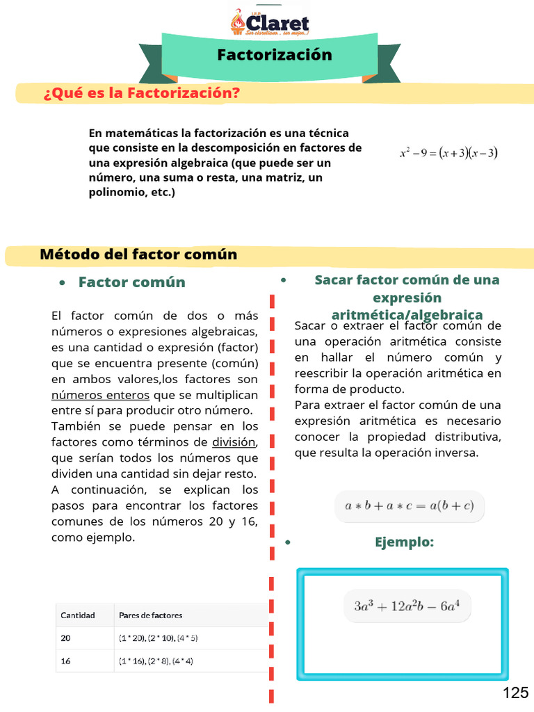 Ficha Factorizacion | PDF