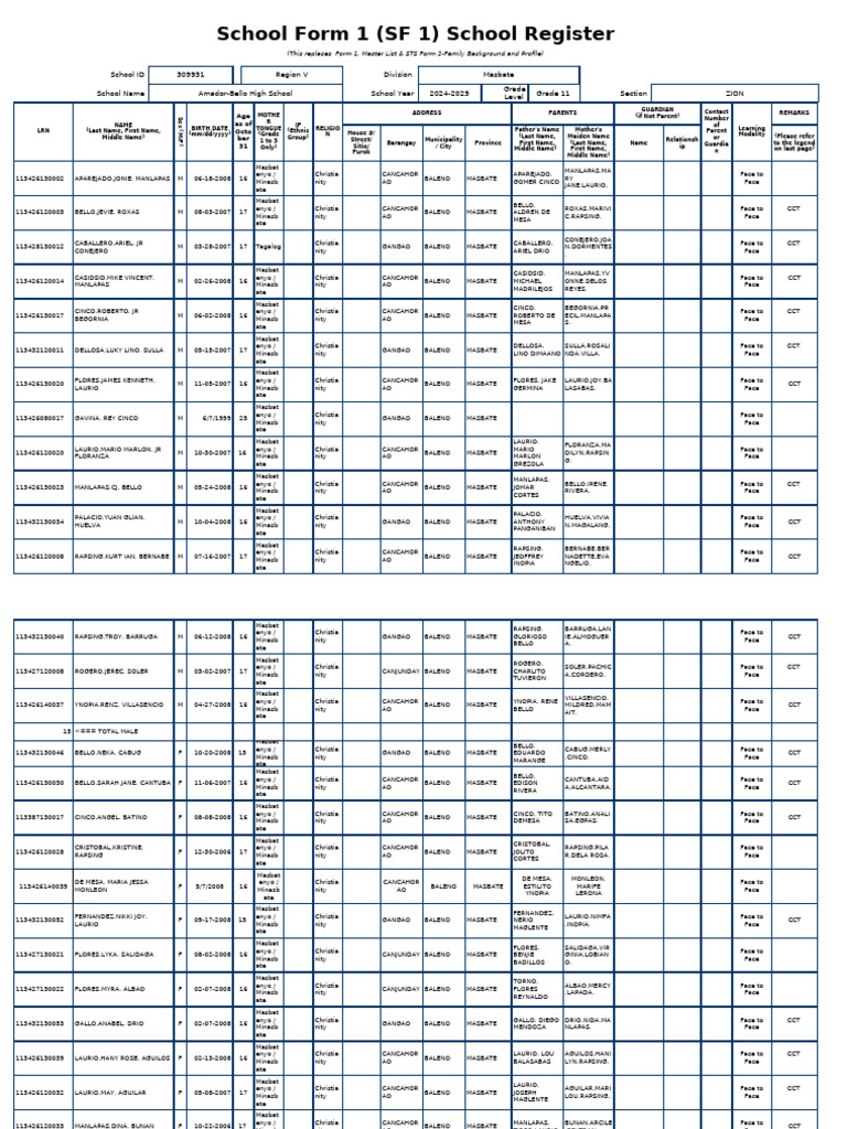 SF1 - 2024-2025 Zion | PDF