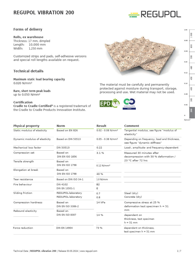 REG_AC_Technical-Data_REGUPOL-vibration-200_EN_01 | PDF | Young's ...
