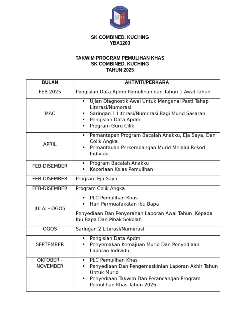 Takwim 2025 Pemulihan SKC | PDF