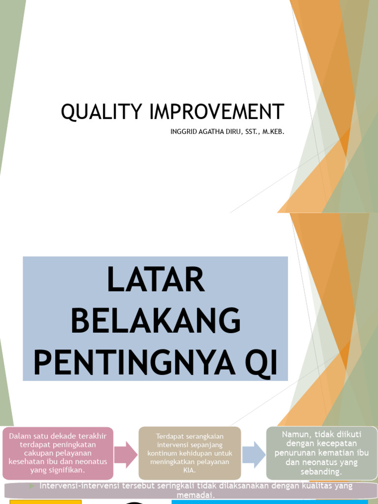 Pengenalan QI Collaborative | PDF
