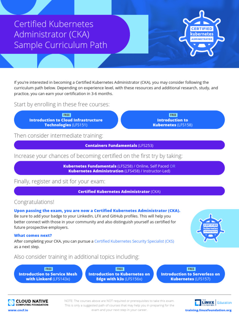 CKA CurriculumPath | PDF