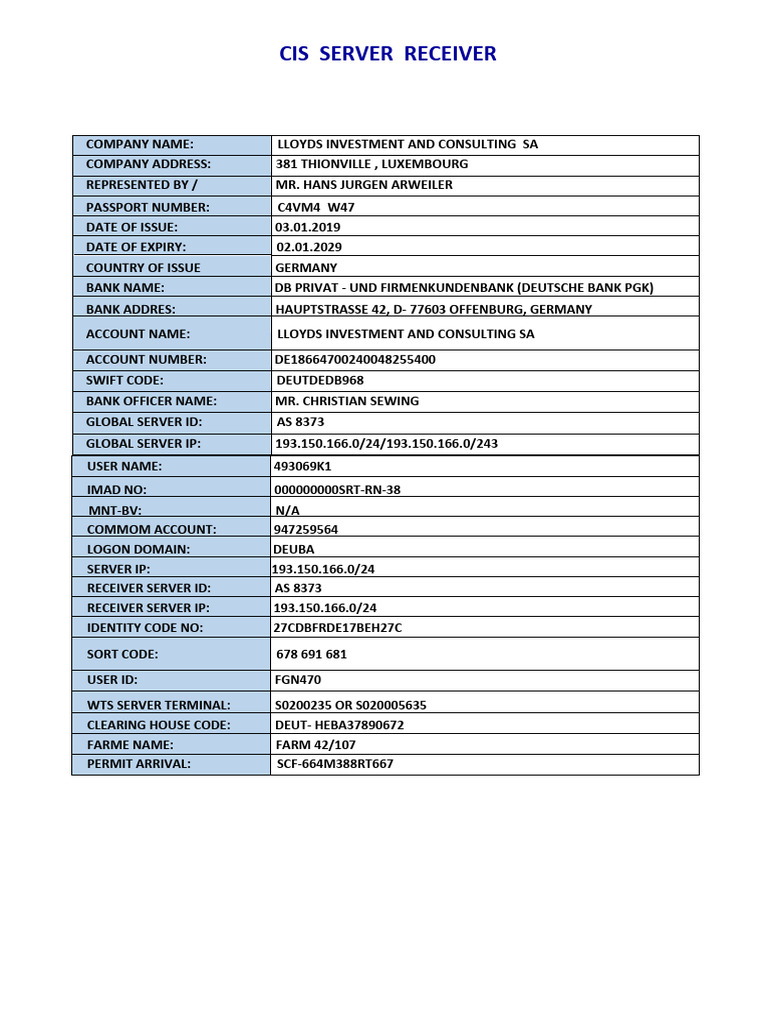 Visa Net Cis Holli | PDF