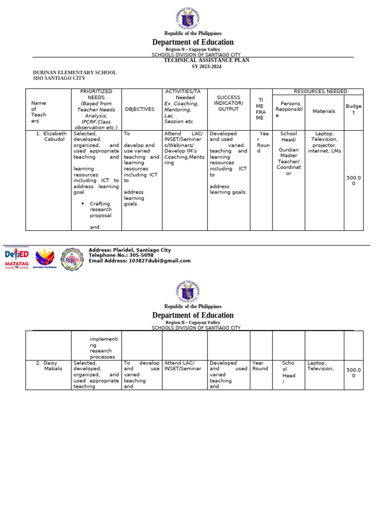 Technical Assistance Plan 2023-2024 | PDF | Educational Technology ...