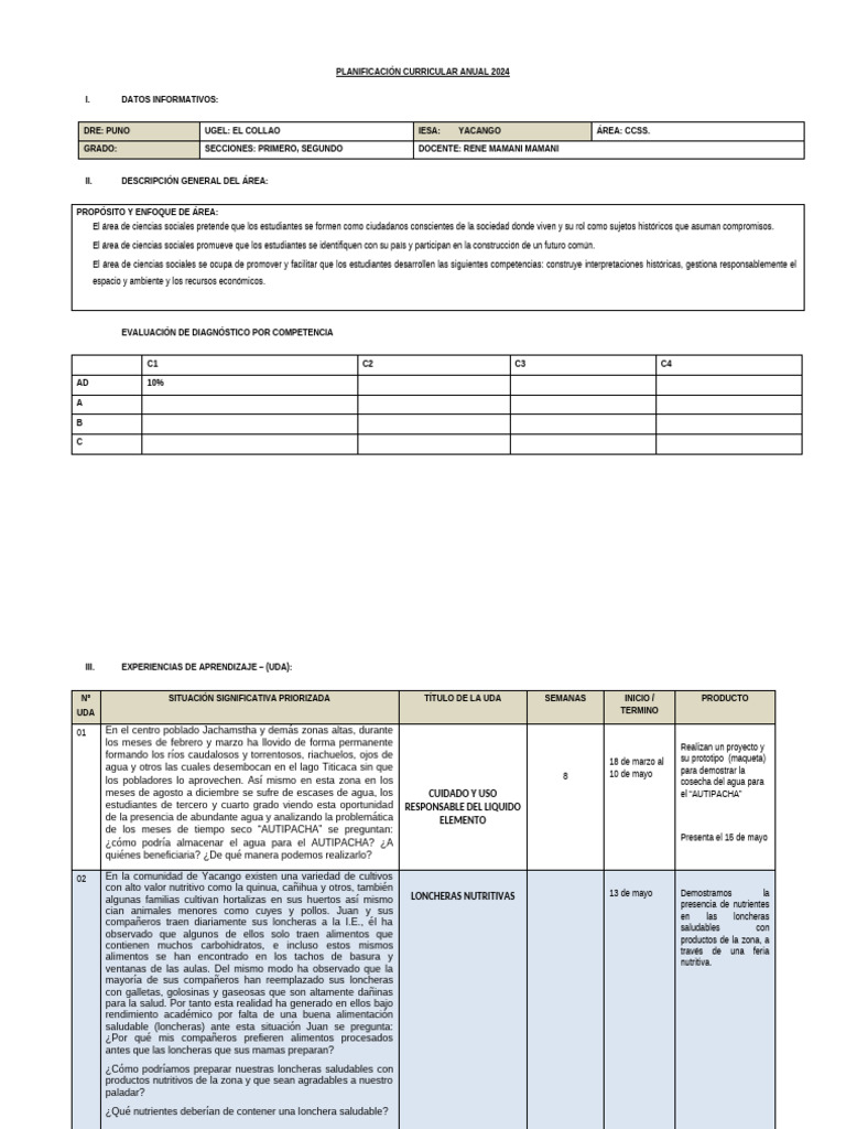 Planificación Curricular Anual 2024 Primero y Segundo | PDF | Evaluación | Aprendizaje