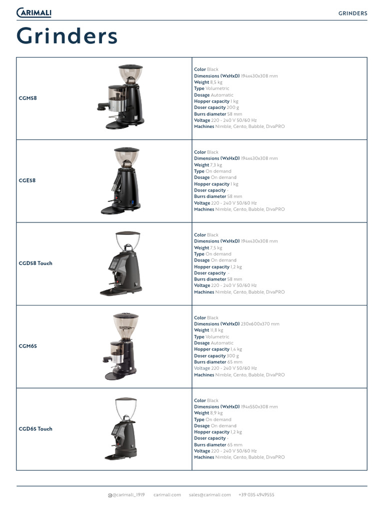 Grinders_EN | PDF | Electrical Engineering | Electricity