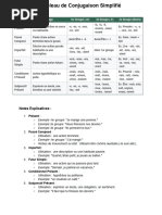 Tableau de Conjugaison Complet | PDF