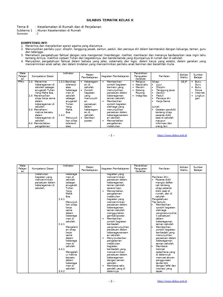 Silabus Kelas 2 Tema 8 | PDF