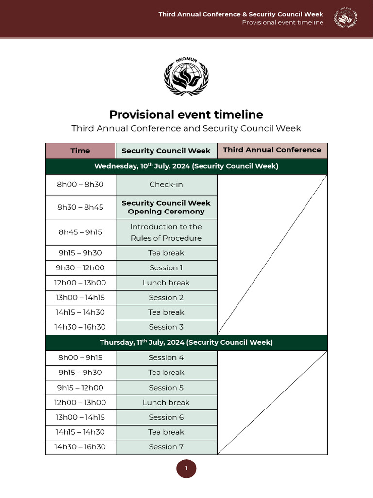 (NKO MUN'24) 3ACSCW - Provisional Event Timeline | PDF