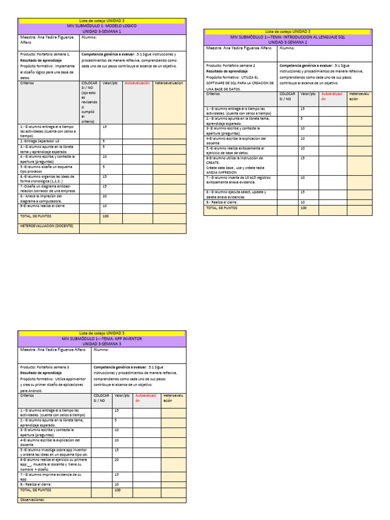 L.C U3 PROGT5TOSUB1 | PDF | Ingeniería de software | Informática