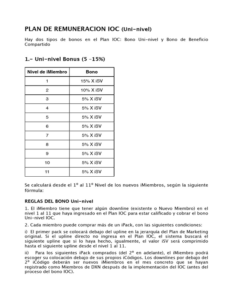 Ioc Plan Compensacion-4 | PDF | Mercados financieros | Mercado (economía)