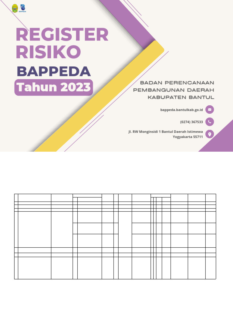 Risiko dan Pengendalian Bappeda Bantul 2023 | PDF