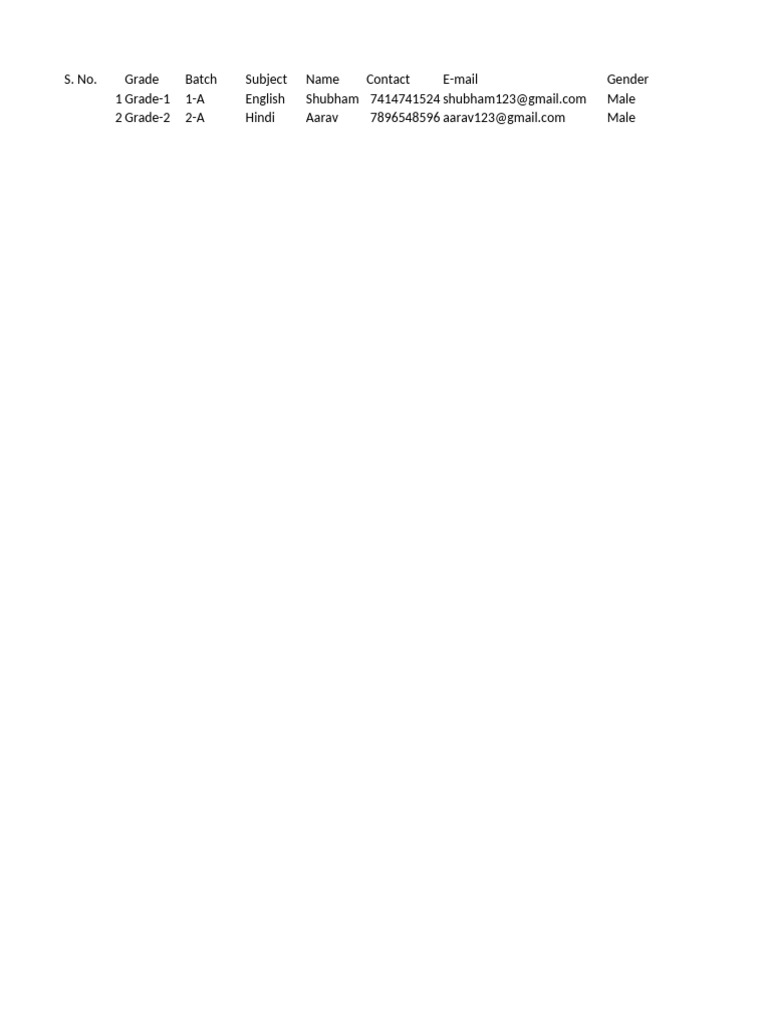 Student Contact List by Grade and Subject | PDF