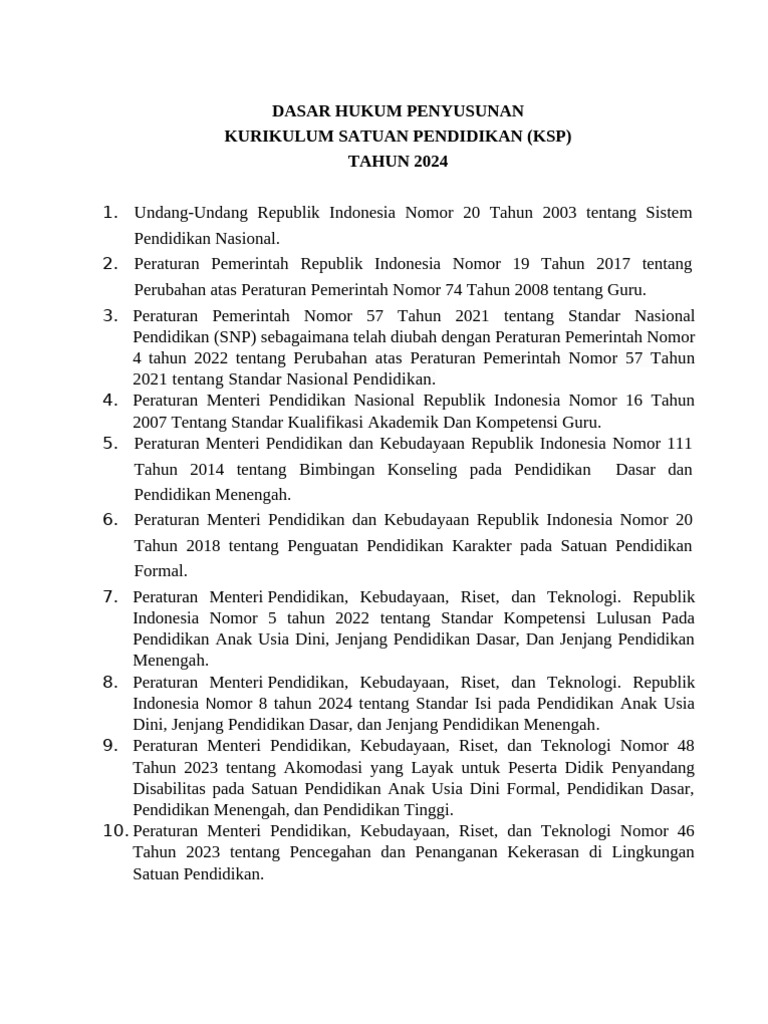 Dasar Hukum Penyusunan KSP - 2024 | PDF