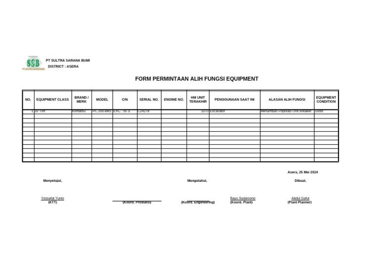 form Permintaan Alih Fungsi | PDF