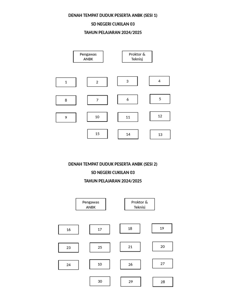 Denah Tempat Duduk Peserta Anbk | PDF