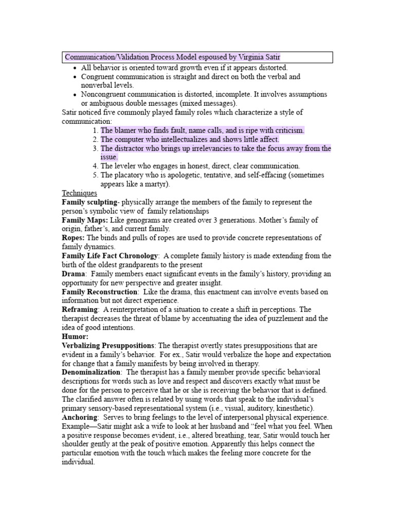 Communication_Validation Process Model espoused by Virginia Satir | PDF ...