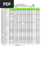 BAGONG PILIPINAS - MRF - Codified | PDF