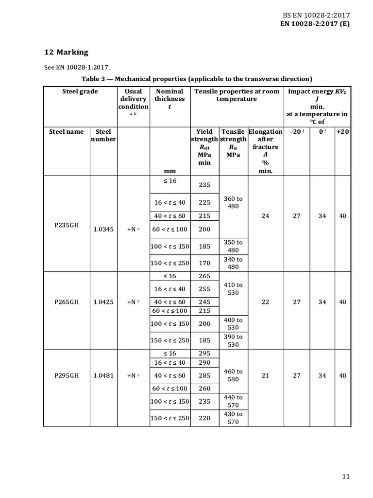 BS EN 10028-2-2017-Page13 | PDF | Strength Of Materials | Applied And ...