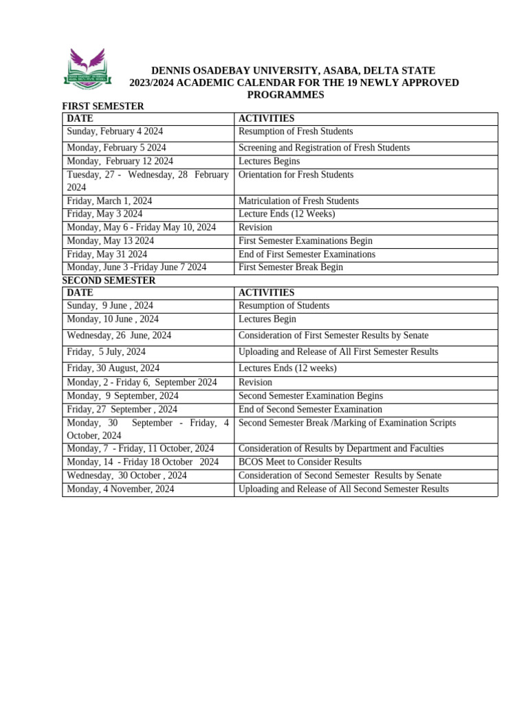 Academic Calander 19 Newly Approved Programmes-1 | PDF