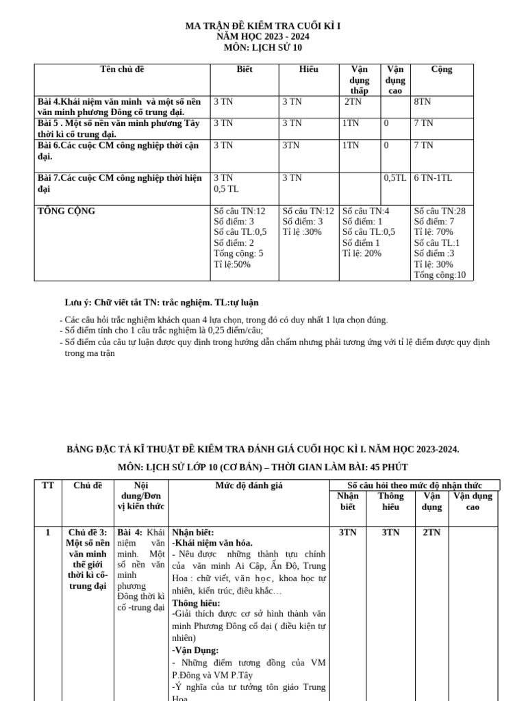 Ma Trận Đề Kiểm Tra Cuối Kì I | PDF