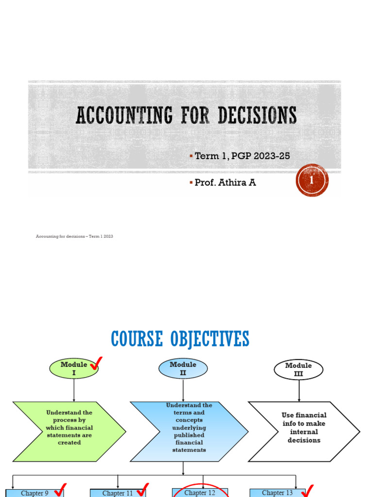 Session 16 | PDF | Equity (Finance) | Financial Statement Analysis