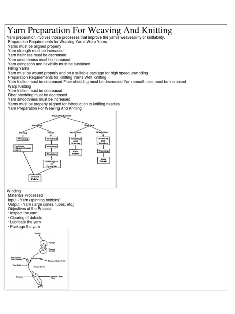 Yarn Preparation For Weaving and Knitting | PDF | Yarn | Knitting