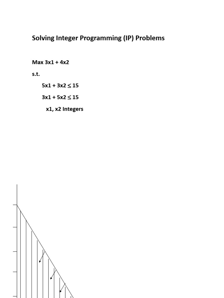 Branch and Bound Algorithm Implications and Adv PB | PDF | Mathematical Optimization | Discrete ...
