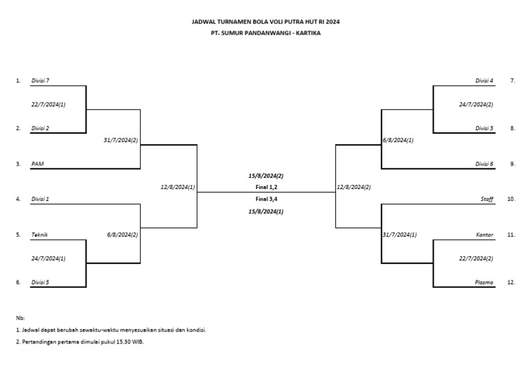 Jadwal Voli Putra Hut Ri 2024 | PDF