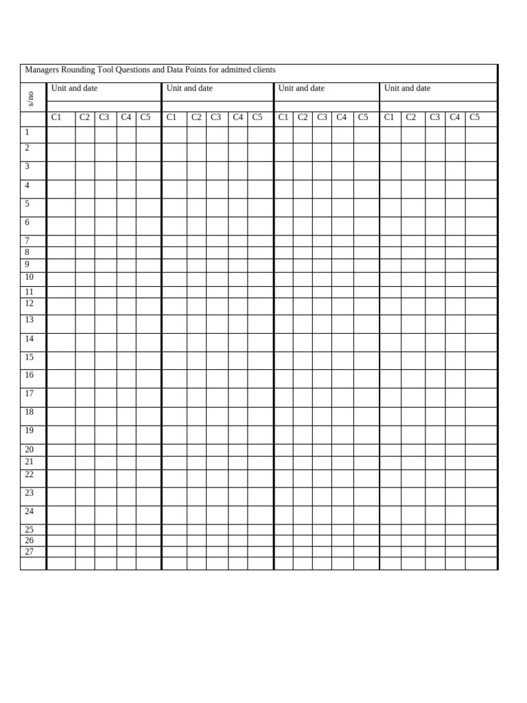 Managers Rounding Tool Answer Sheet | PDF