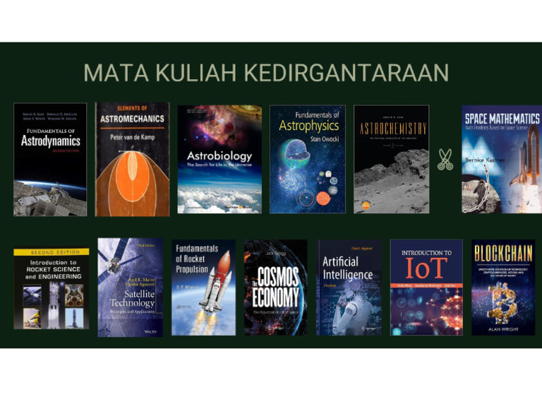 Matkul Kedirgantaraan | PDF