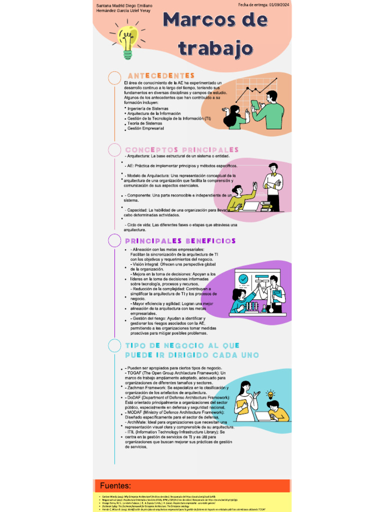 A1 Desm | PDF