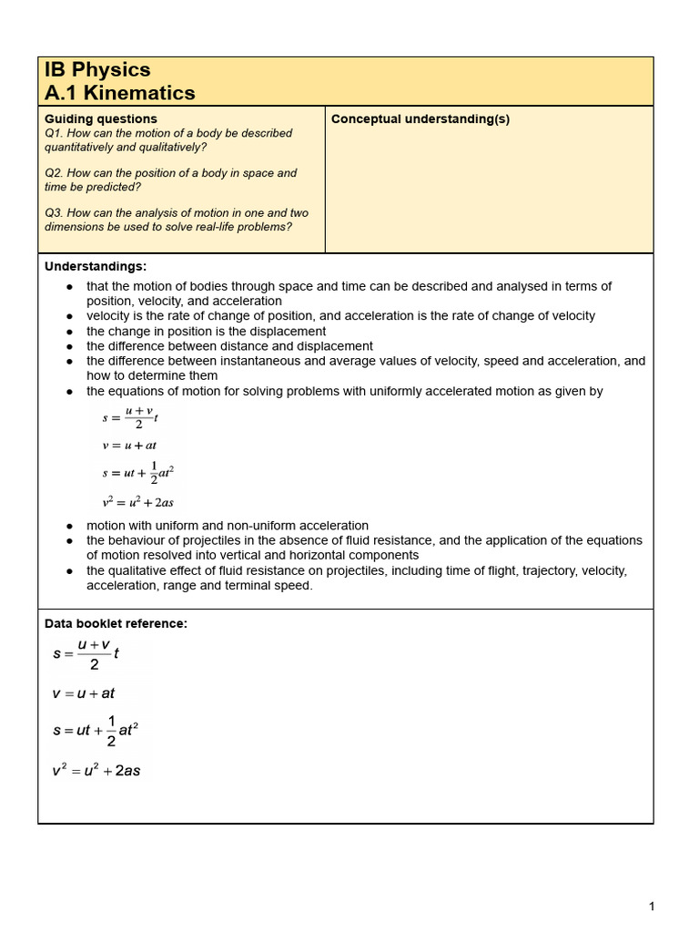 A.1 Kinematics unit notes 2023 | PDF | Acceleration | Velocity
