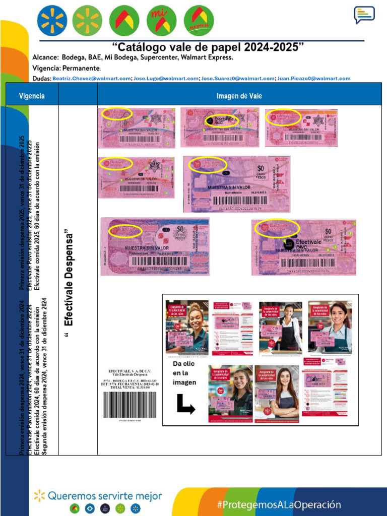 Catálogo Vale de Papel 2024-2025 (Autoservicio) | PDF