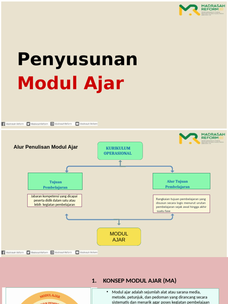 Modul Ajar | PDF