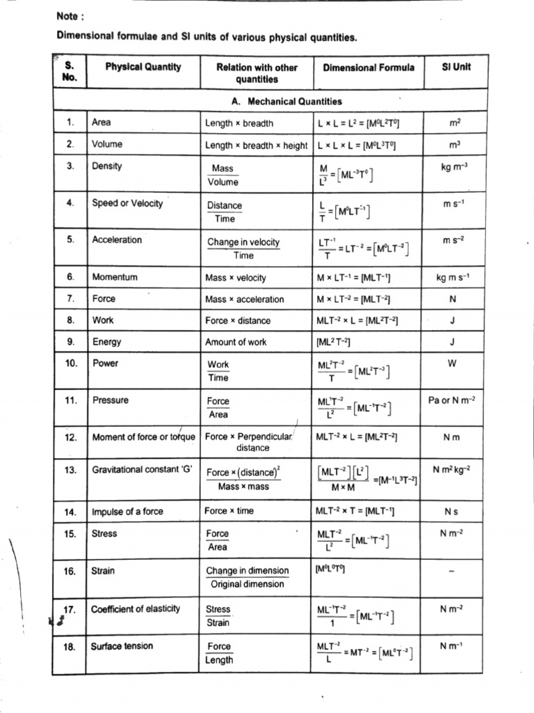 11th -physics new - | PDF | Force | Velocity 11th -physics new - | PDF | Force | Velocity