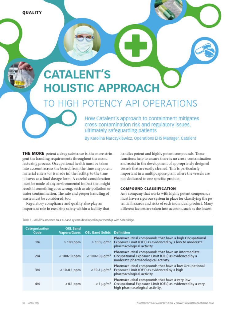 Article-Catalents Holistic Approach To High Potency API Operations ...