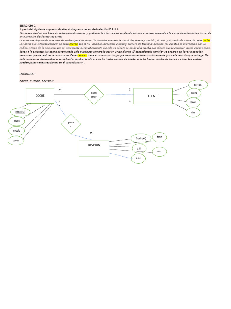 Ejercicio - Base de Datos - 2024 - 2 | PDF