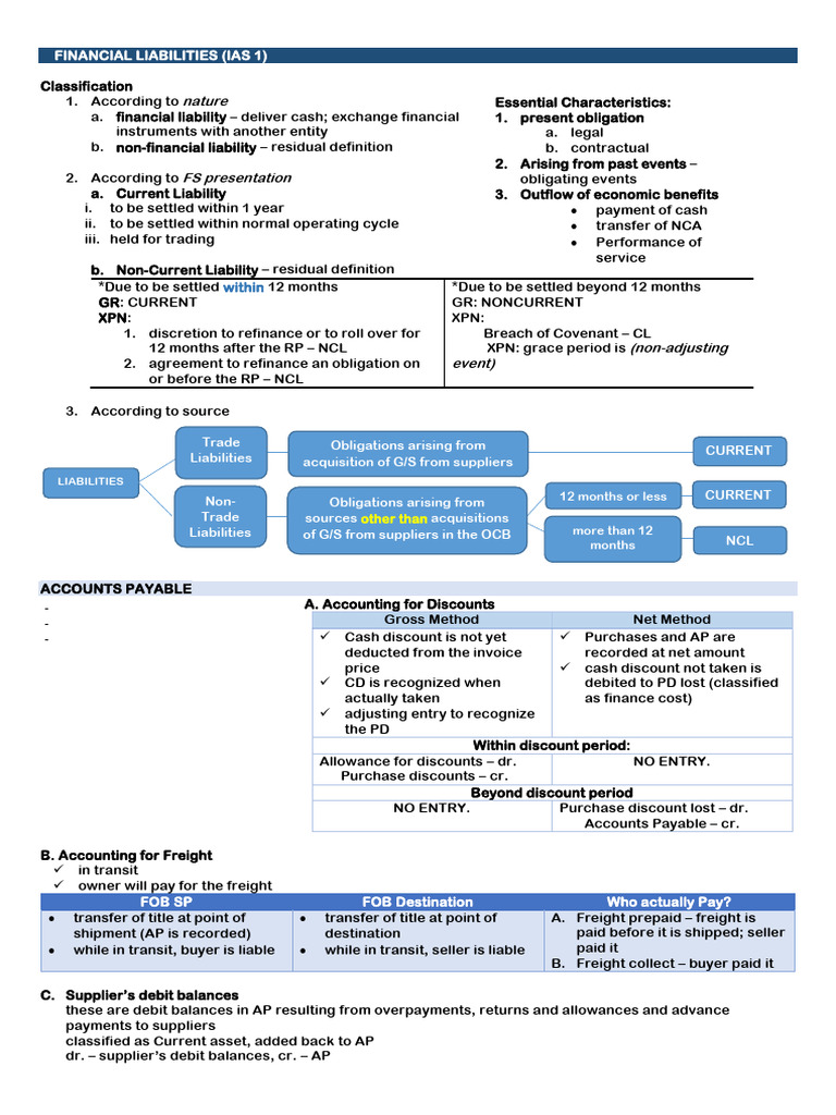 all about ia2 | PDF | Debits And Credits | Bonds (Finance)