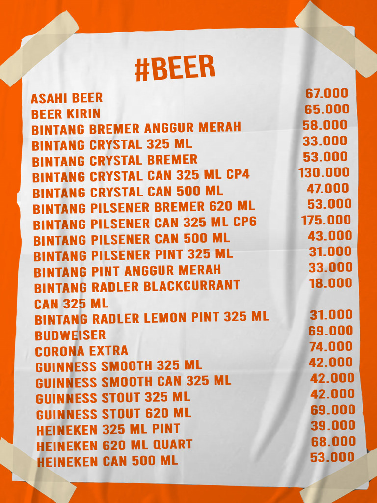 List Minuman Malang | PDF