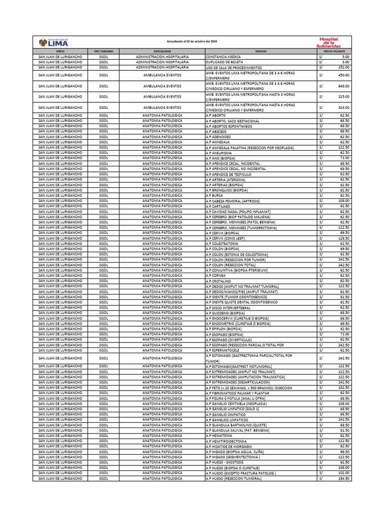 tarifario-sjl | PDF | Neoplasias | Patología