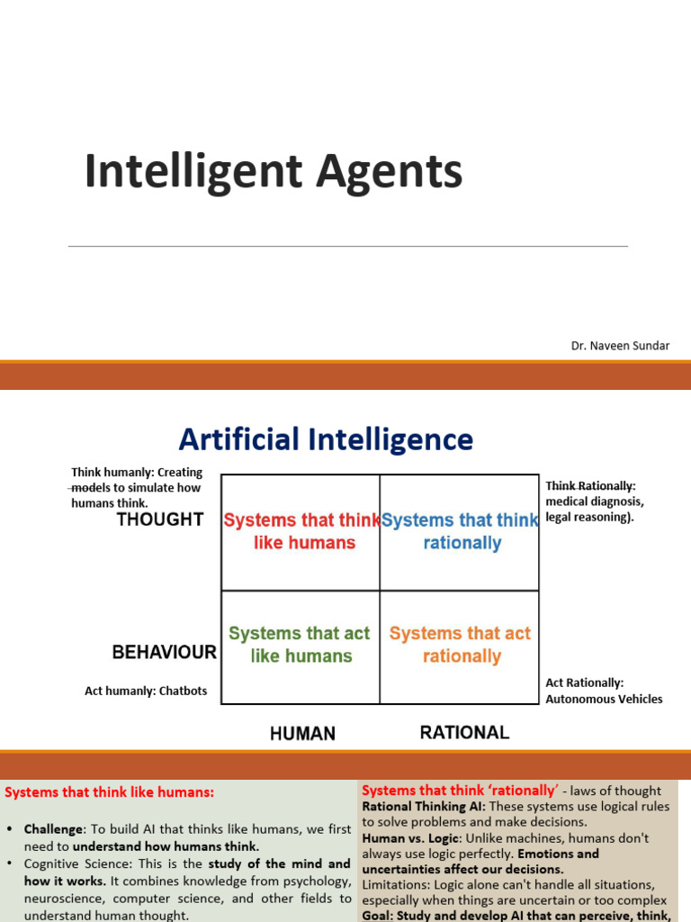 Types of Intelligent Agents in AI | PDF | Intelligence (AI) & Semantics ...