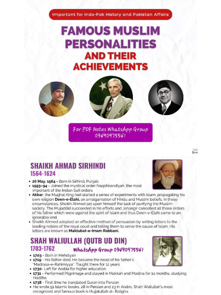 Famous Muslim Personalities and Their Achievements Important For ...