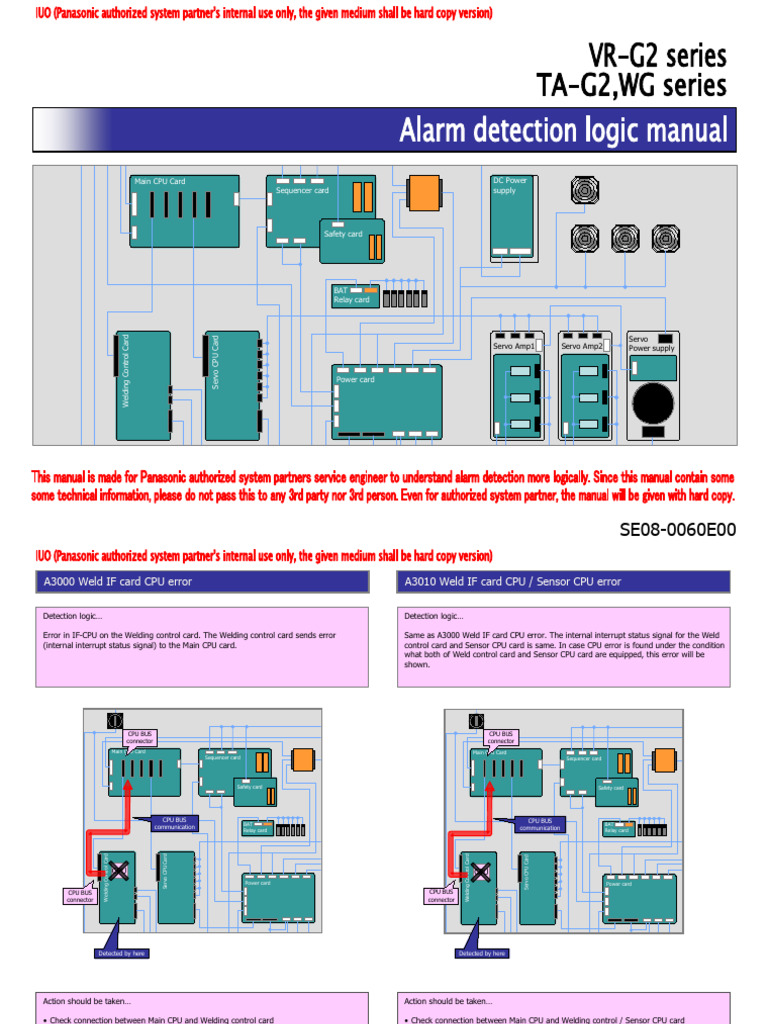 SE08-0060E00 - Alarm Detection Logic Manual For G2 Series | PDF ...