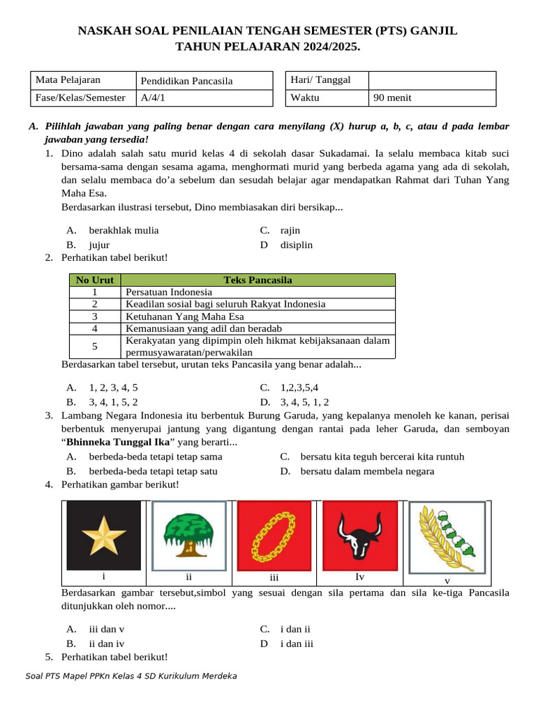 Soal PTS Pancasila Kelas 4 Kurikulum Merdeka | PDF
