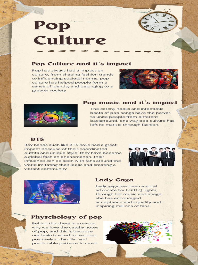 Brown and Cream Scrapbook Ancient History Infographic PDF | PDF