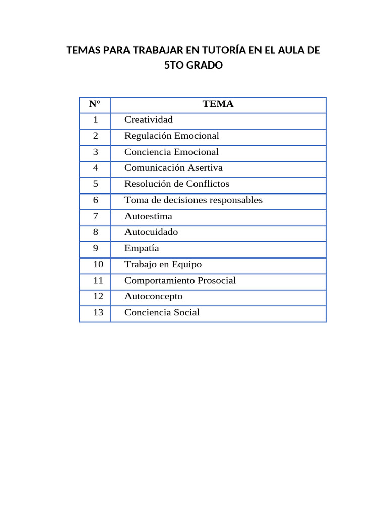 Temas Para Trabajar en Tutoría en El Aula de 5to Grado | PDF