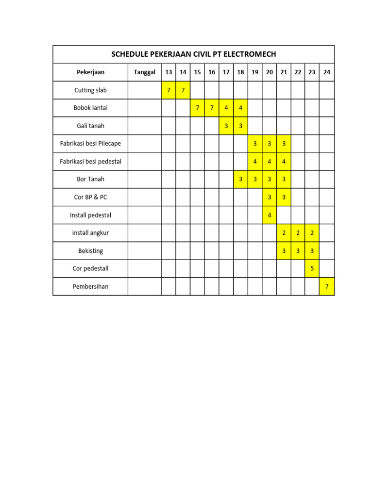 Schedule Framas Line C | PDF