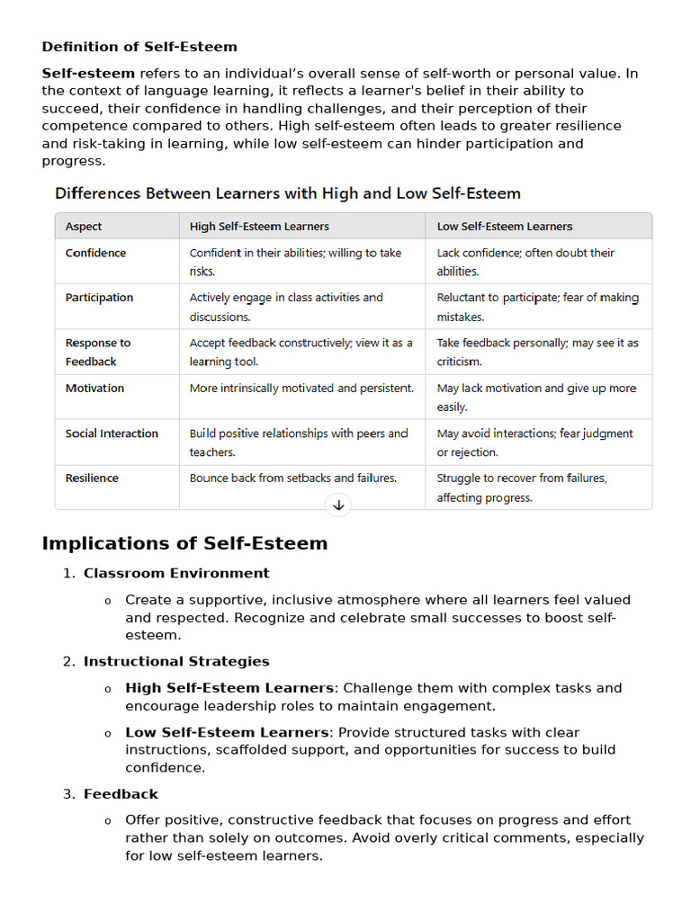 Self Esteem | PDF