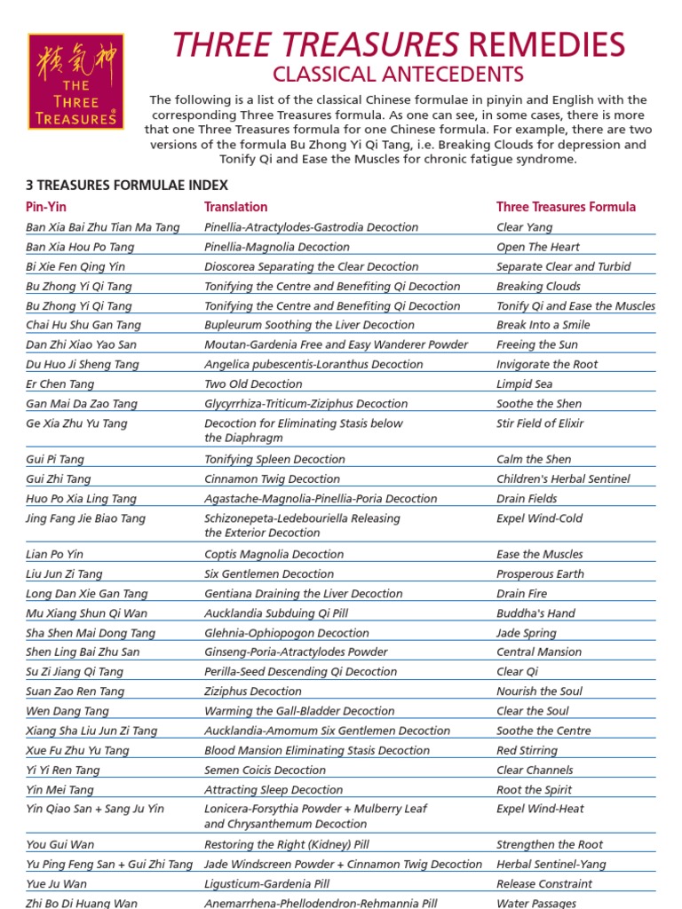 Classical Chinese Formulas Overview | PDF | Traditional Chinese ...